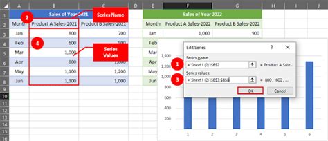 How To Plot Two Data Sets In Excel Spreadcheaters How To Plot Two Data Sets In Excel Spreadcheaters