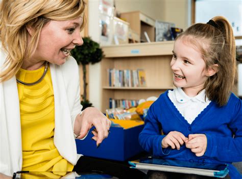 Phab And Phab2 Primary Gl Assessment