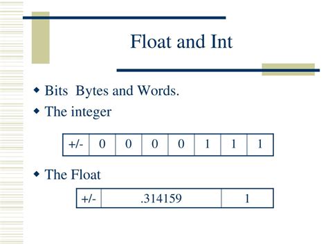 Ppt C Tutorial Session 1 Powerpoint Presentation Free Download