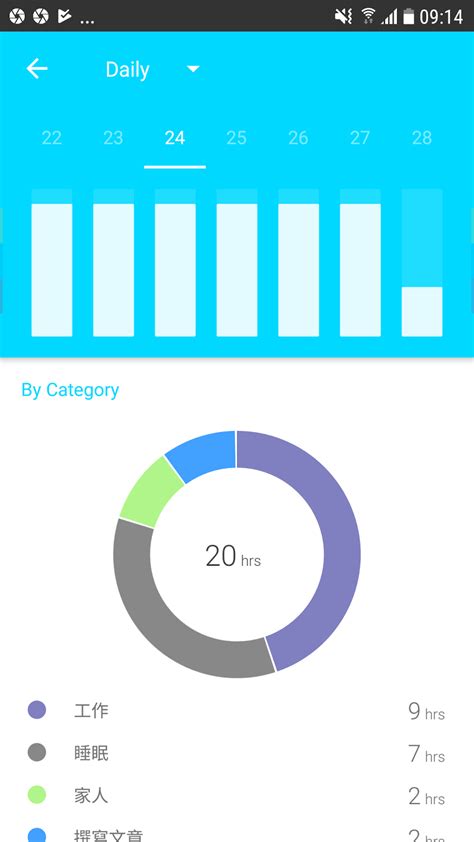 Time it Android 上的時間塊記錄工具追蹤優質時間的比例 Time it Android 上的時間塊記錄工具追蹤優質時間的比例