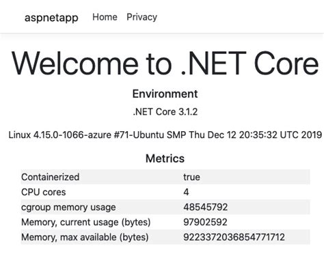 Tip Using Application Gateway Ingress Controller With Azure Kubernetes Service Aks