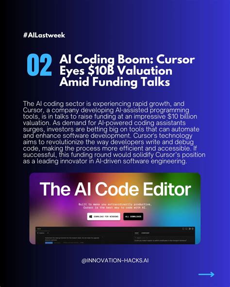 Datawise Innovation Hacks Ai