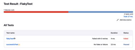 flaky test handler jenkins plugin