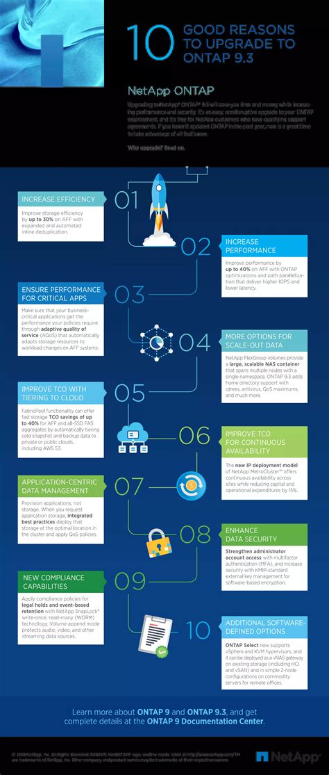 10 Good Reasons To Upgrade To Ontap 93 Pdf