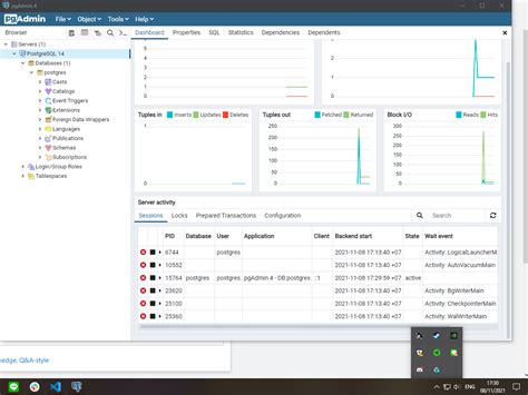 Pgadmin Pgadmin Won T Show On Windows System Tray Stack Overflow