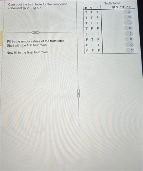 Solved Construct the truth table for the compound statement | Chegg.com