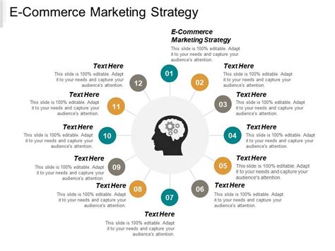 E Commerce Marketing Strategy Ppt Powerpoint Presentation Infographics Influencers Cpb