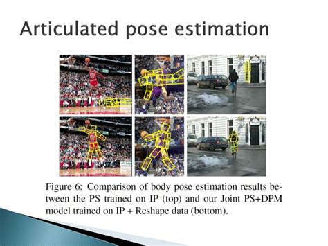 Ppt Articulated People Detection And Pose Estimation Reshaping The Future Powerpoint