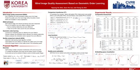 cvpr poster blind image quality assessment based on geometric order