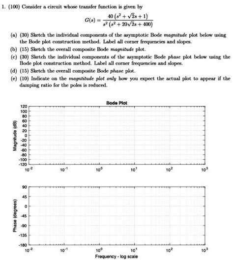 solved consider a circuit whose transfer function is given by 40s 2