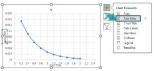 Exponential Function In Excel EXP Examples How To Use
