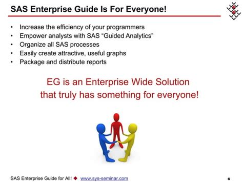 sas enterprise guide a revolutionary tool ppt
