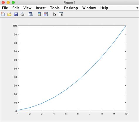 github afonsocraposo matlab introduction introduction to matlab for