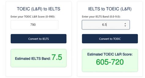 Toeic To Ielts Conversion Ielts To Toeic Conversion Learnologypark
