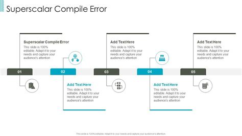 superscalar compile error in ppt powerpoint presentation slide