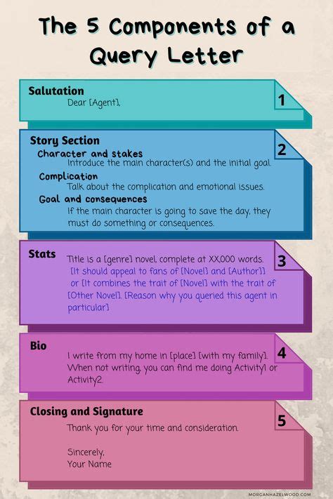 Michaela Obryant Michaelaobryant543 Profile Pinterest