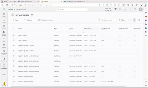 Visualization Data Powerbi Dataanalyst Olanrewaju Oyinbooke 13