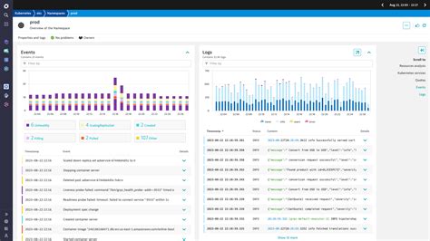 Log Management And Analytics