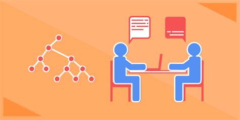 The Coding Interview FAQ Preparation Evaluation And Structure