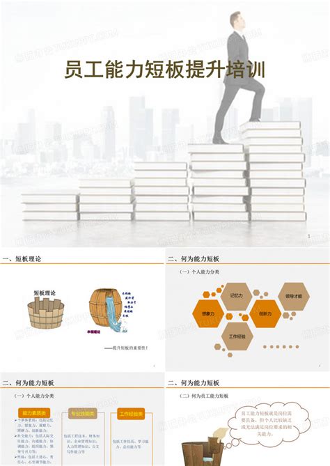 员工能力短板提升培训教材ppt模板下载 编号qoprmojo 熊猫办公