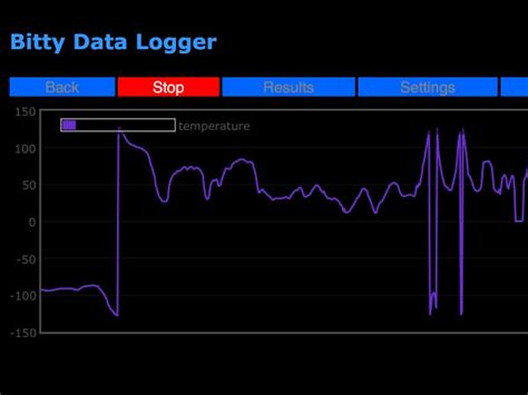 Custom Ble Services With Micro Bit