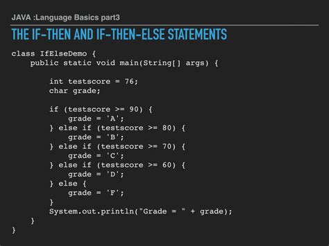 9 Java Language Basics Part3 Ppt