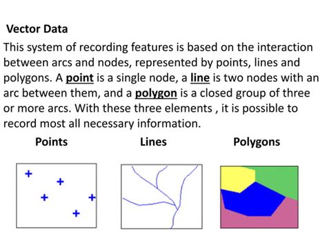 presentation spatial data nata final pptx