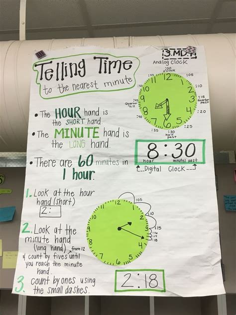 Telling Time 3rd Grade Anchor Chart At Faye Garcia Blog