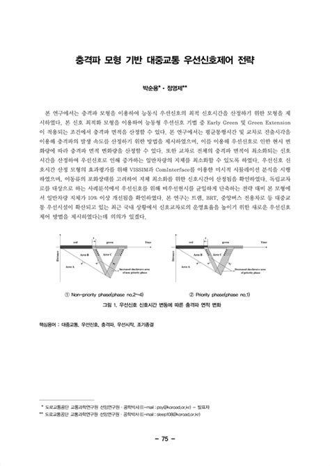 충격파 모형 기반 대중교통 우선신호제어 전략 Koreascholar