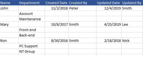 Grouping Datagrid Based On Two Entity Framework Tables Microsoft Qanda