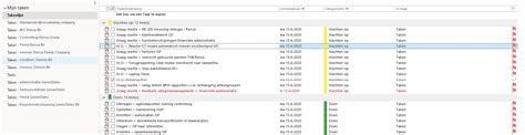 Automatically Deleting Categories In Tasks Microsoft Qanda