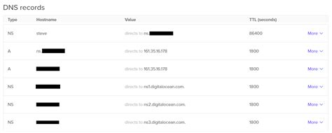 Github Ricardojoserf Dns Exfiltration Notes And Custom Scripts For Dns Exfiltration