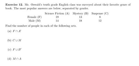 solved exercise 12 ms oswald s tenth grade english class