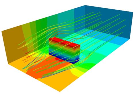 My First Fluid Solid Interaction Case Solids4foam