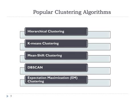 Unsupervised Learning Clustering PDF
