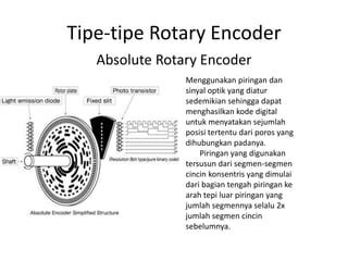 Rotary Encoder PPTX