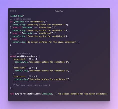 Abdul Moiz On Linkedin Javascript Programmingtips Codeoptimization