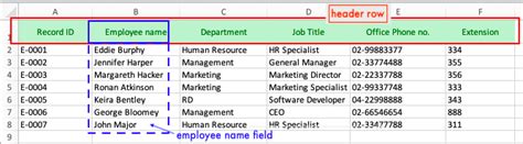 Introduction To Data Management Part 1 Getting To Know Your Data Format
