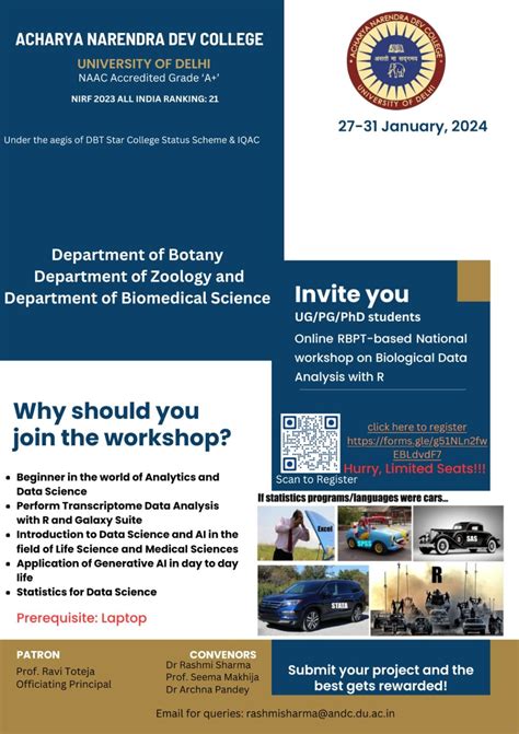 Techmedbuddy On Linkedin Biomedicaldataanalysis Lifesciencesworkshop Aiinbiology