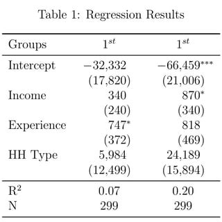 Tables Align Numbers With And Without Comma With Dcolumn Tex Latex Stack Exchange