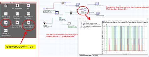 Optiwave：optisystem Version 21 0