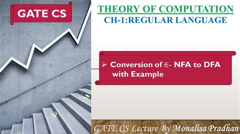 Ch 133conversion Of ∈ Nfa To Dfa With Example Toc Lecture For Gate