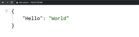 Deploy A Dockerized Fastapi Application To Aws Dev Community