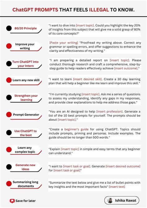 Ishika Rawat On Linkedin Linkedinlearning Ai Coursera Sql Python