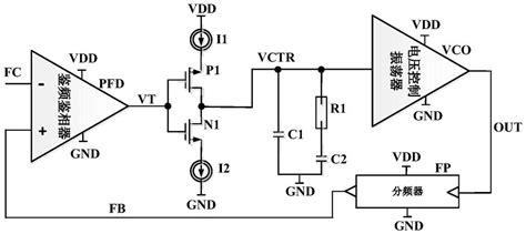 Loop Oscillator Circuit Similar To Phase Locked Loop Eureka Patsnap