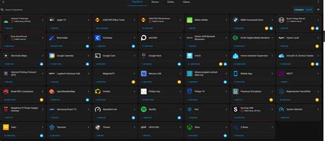 Ghz Wifi At Home Assistant Community