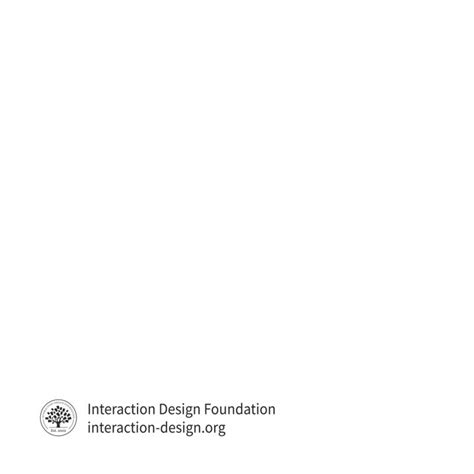 Video The Interaction Design Foundation On Linkedin Remember These Words
