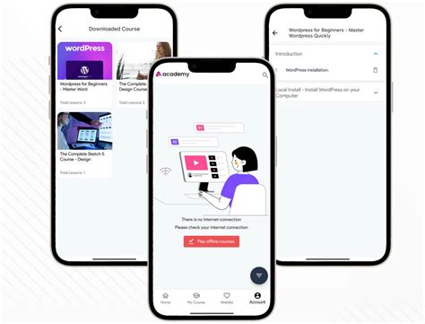 20 Best Flutter Online Learning Lms App Templates
