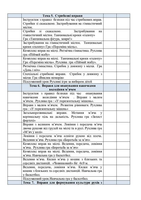 Календарно тематичне планування Фізична культура 4 клас КТП Фізична культура