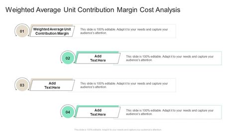weighted average unit contribution margin cost analysis in powerpoint